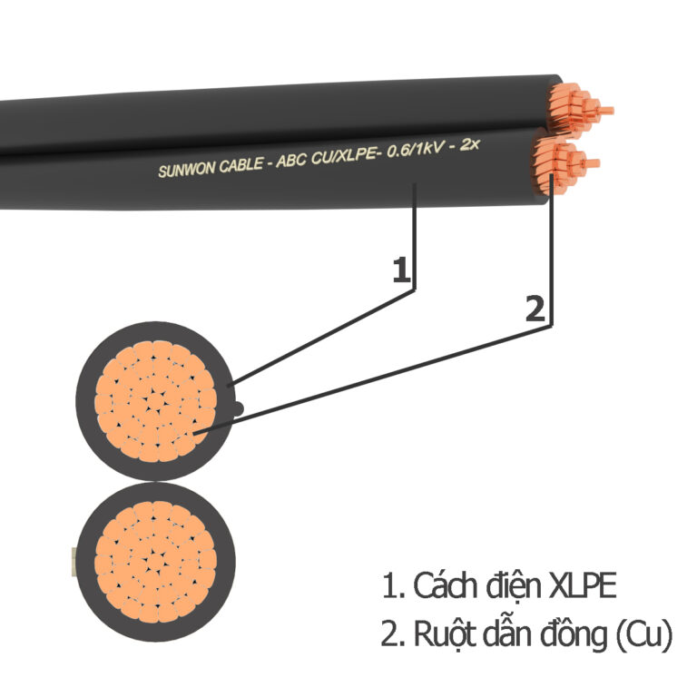 Báo giá dây cáp điện 2x10mm2 — SUNWON