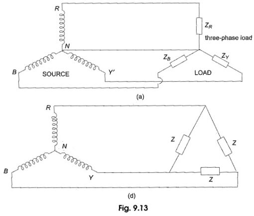 Cách nối nguồn điện 3 pha với tải (thiết bị điện) — SUNWON