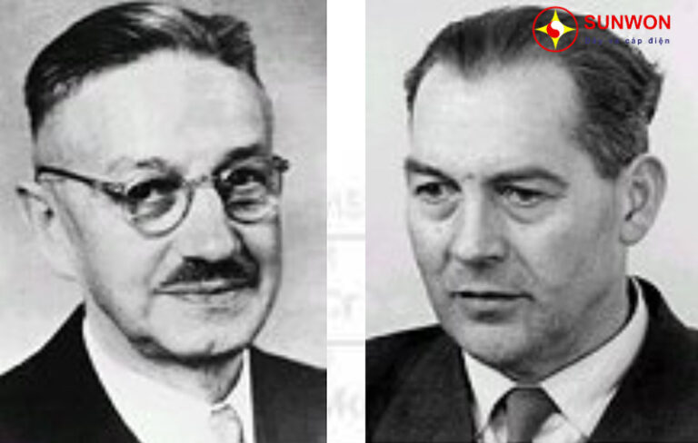 Các mốc lịch sử về chất siêu dẫn (superconductor) — SUNWON